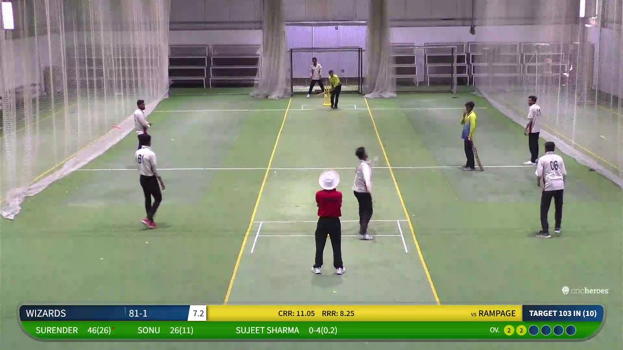 INDOOR SERIES - YouTube