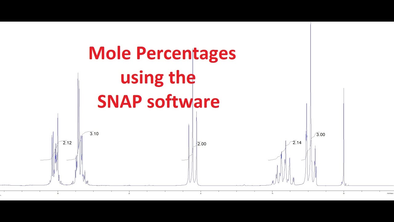 Using the Integration Subroutine to Get Mole Percentages - YouTube