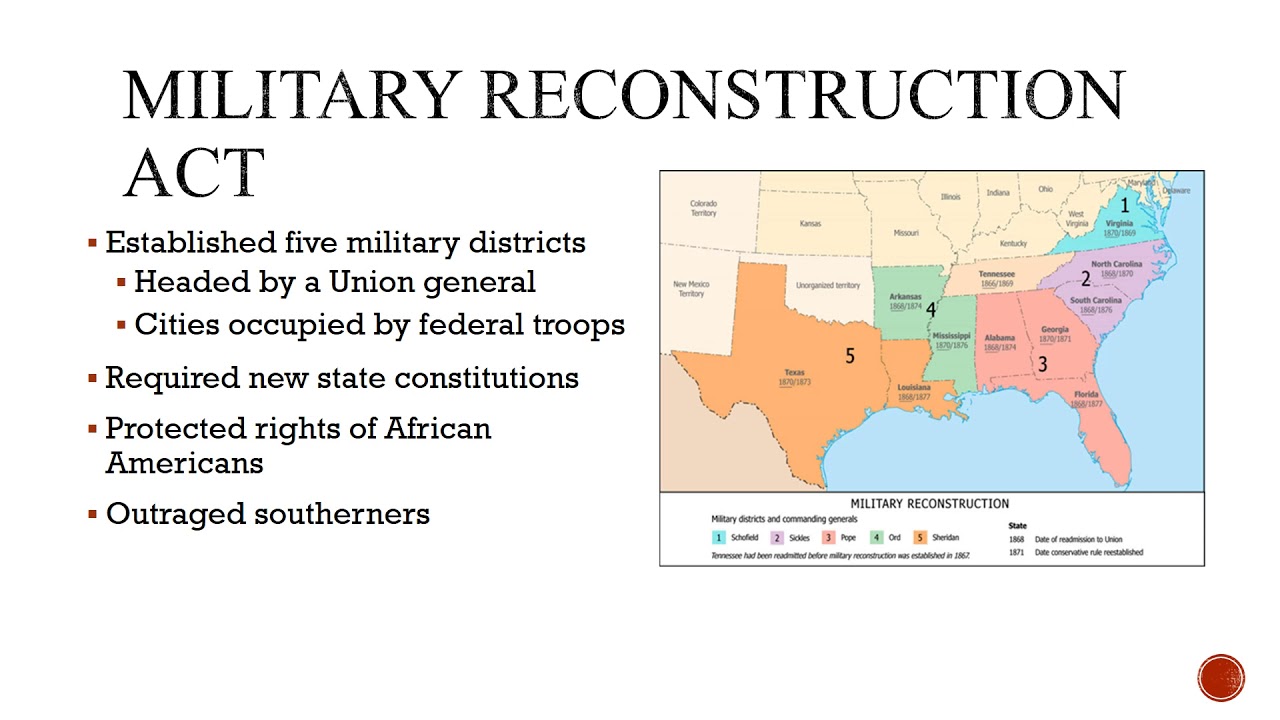 HIST 1301 Reconstruction Part 2•Jennifer Heth - YouTube