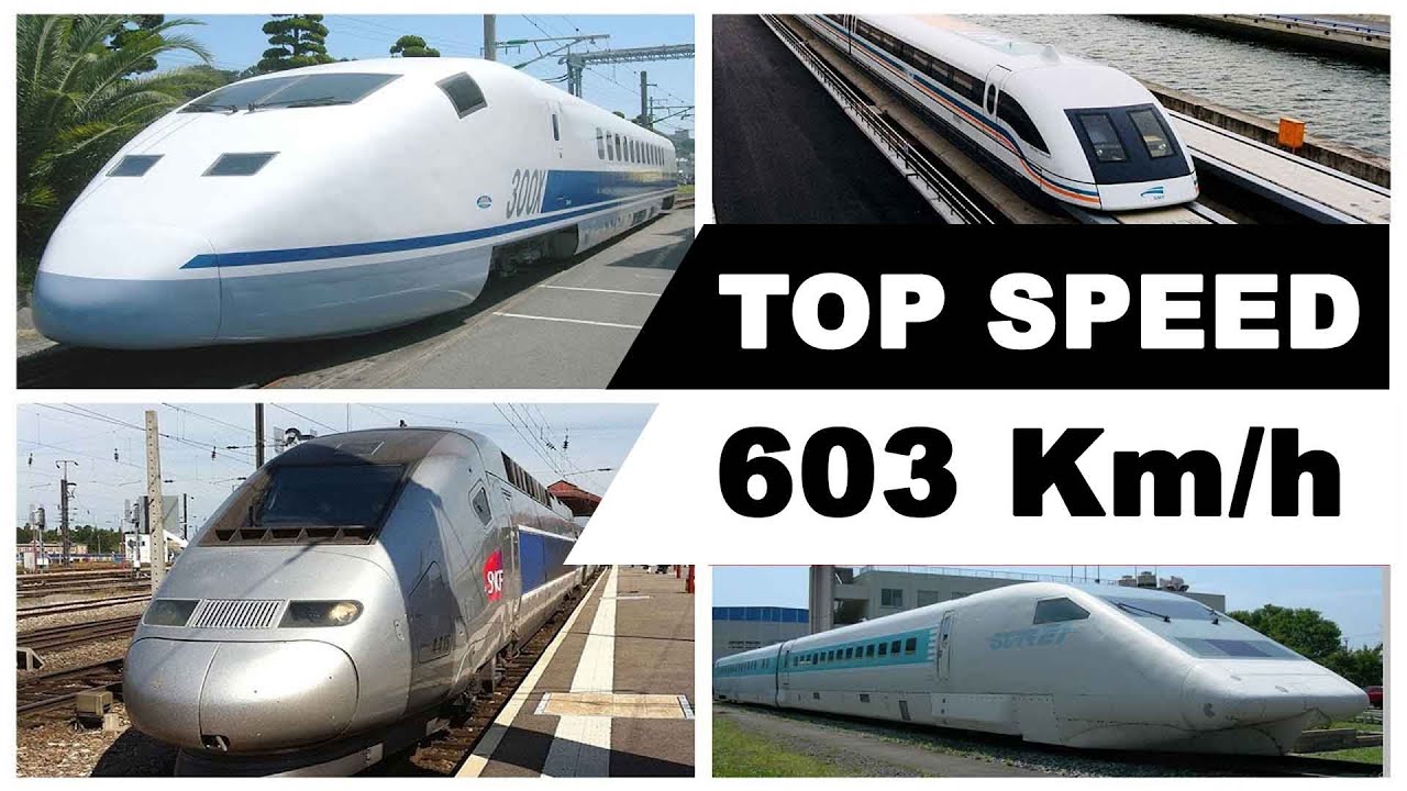Fastest High Speed Trains in the World : Empower Your Knowledge Series ...