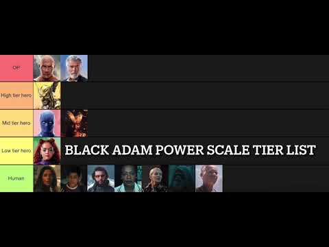 Black Adam Power Scale Tier List - YouTube