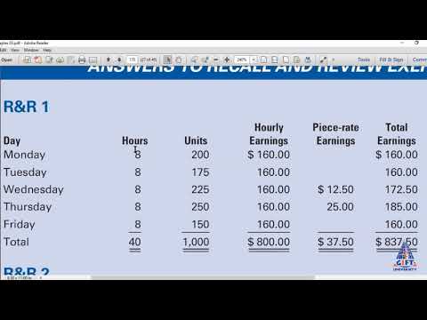 Calculation of Wages using Modified Wage Plan | An Illustration - YouTube