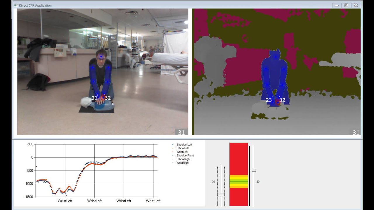 CPR System Cardiopulmonary Resuscitation Training System with Kinect ...