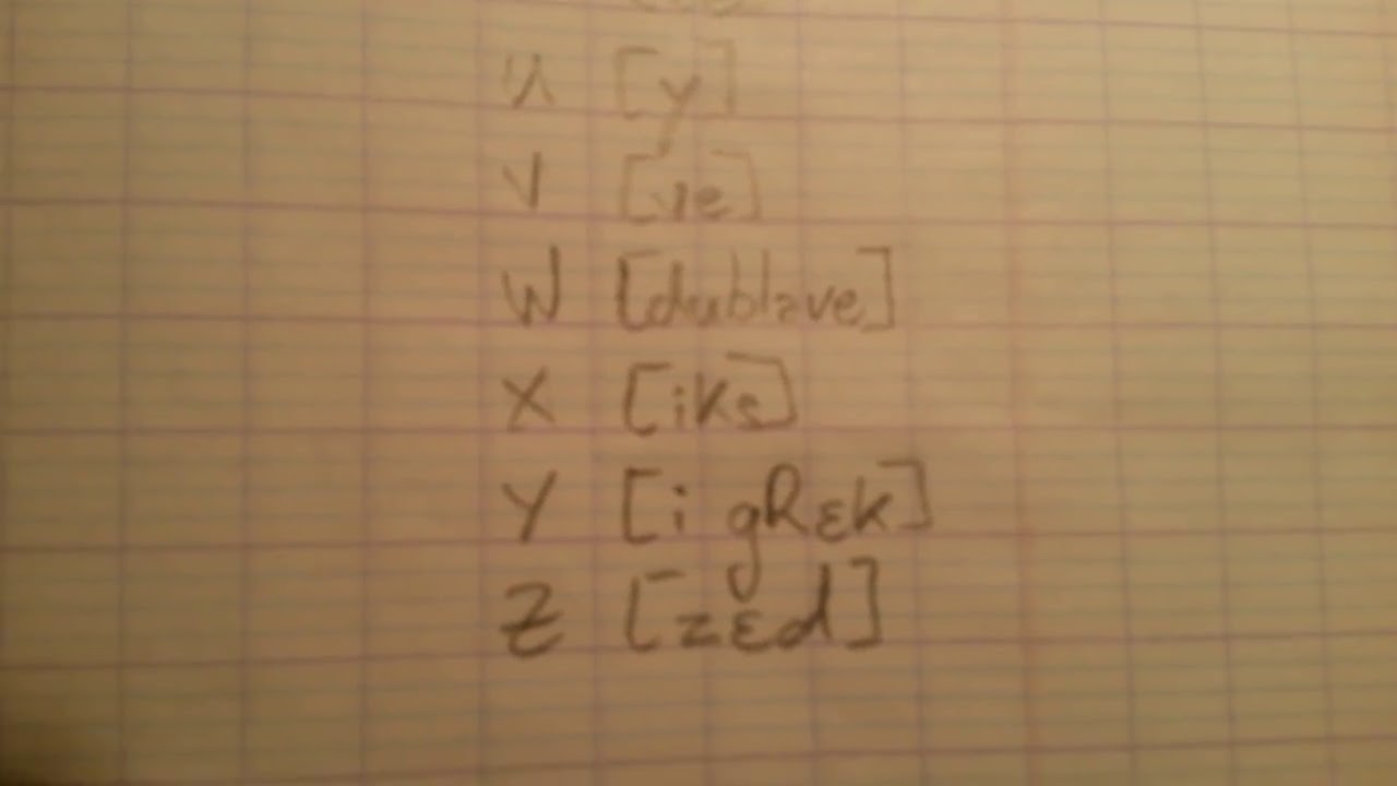 Learn French | Alphabet & Diacritics - 01 - The French alphabet - YouTube
