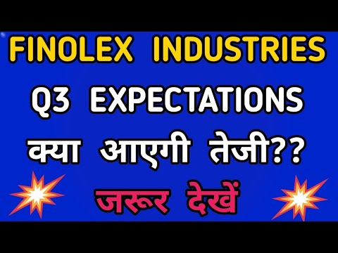 FINOLEX INDUSTRIES LTD SHARE PRICE | FINOLEX INDUSTRIES STOCK ANALYSIS ...