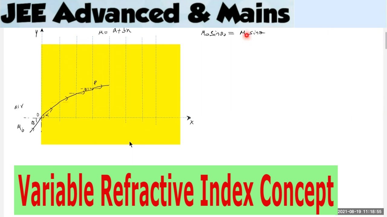 1) Physics | Ray Optics| Basics of Variable Refractive Index concept ...