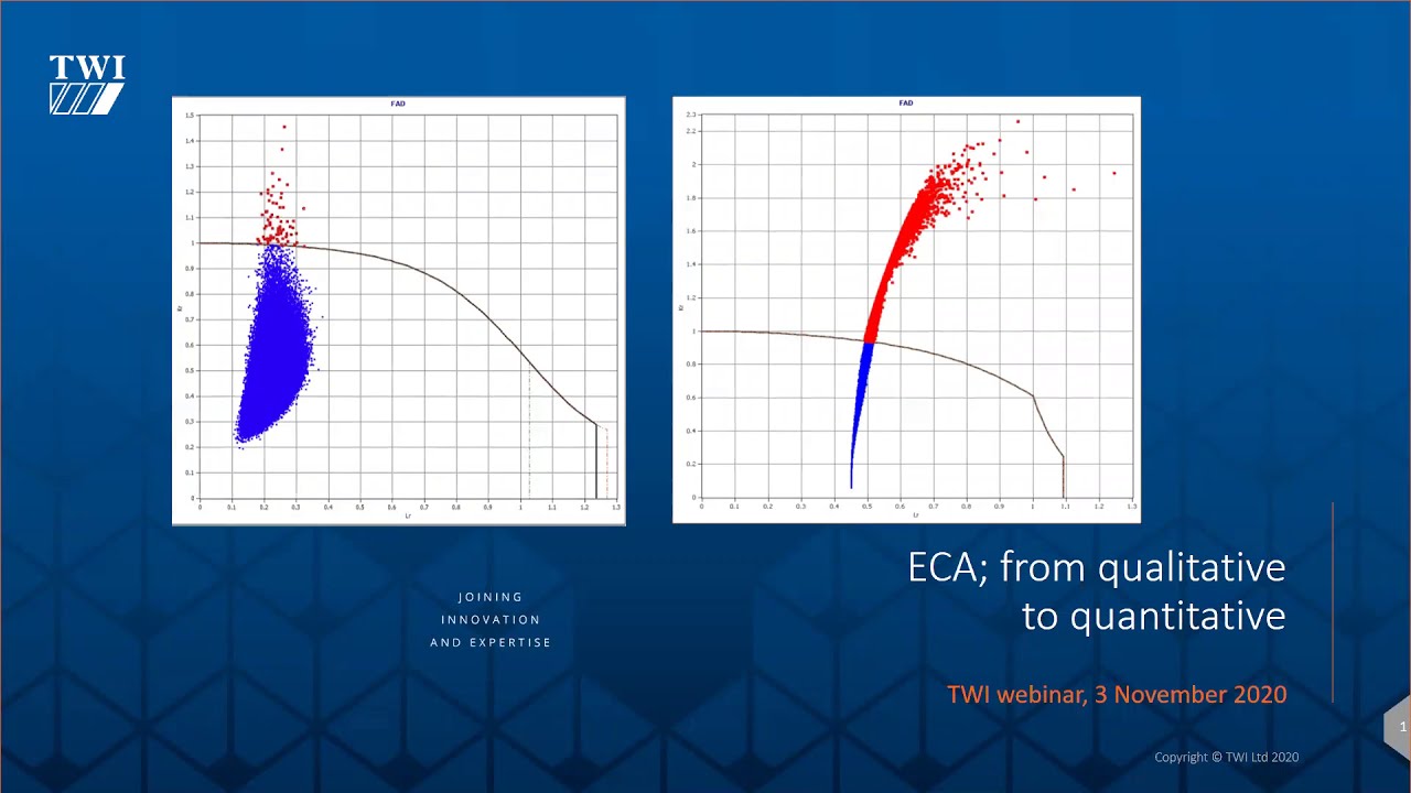 Webinar: Engineering Critical Assessment: From Qualitative to ...