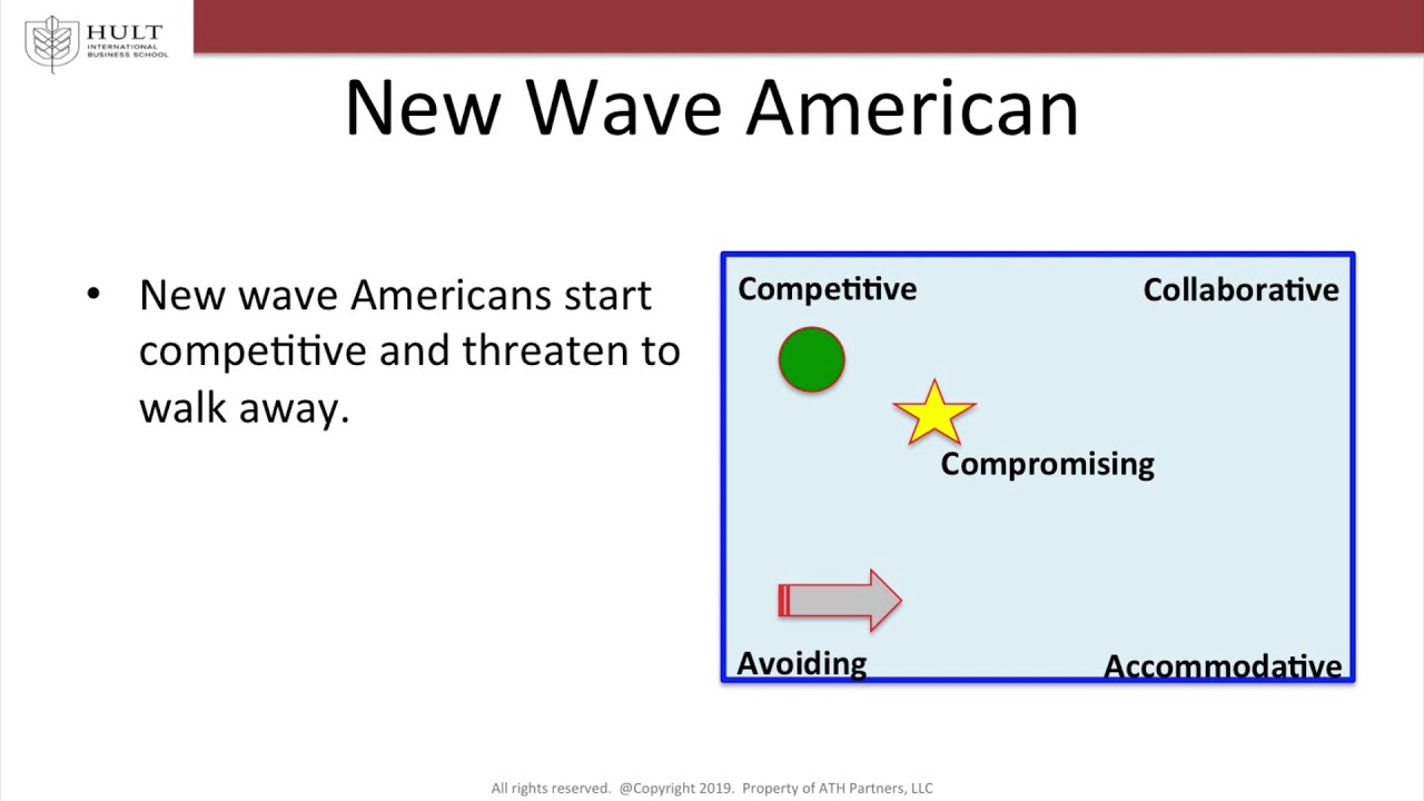 Tool 9 - Concession Maps (Best Practices) - YouTube