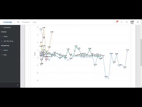 Bitmex Liquidation Formula Equation Spreadsheet - YouTube