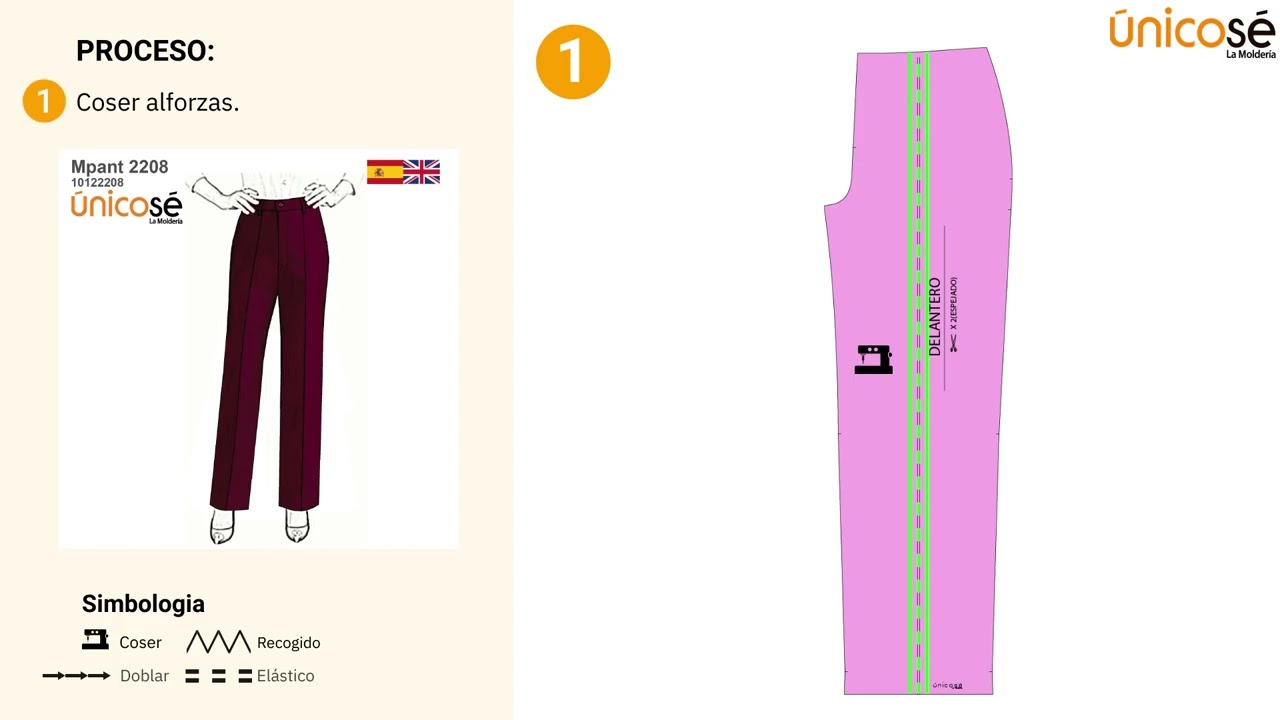 Como Se Hace Un Molde Para Pantalon De Damas