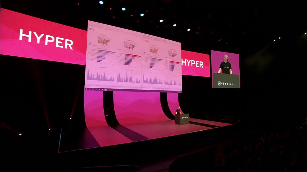 Tableau Hyper - YouTube