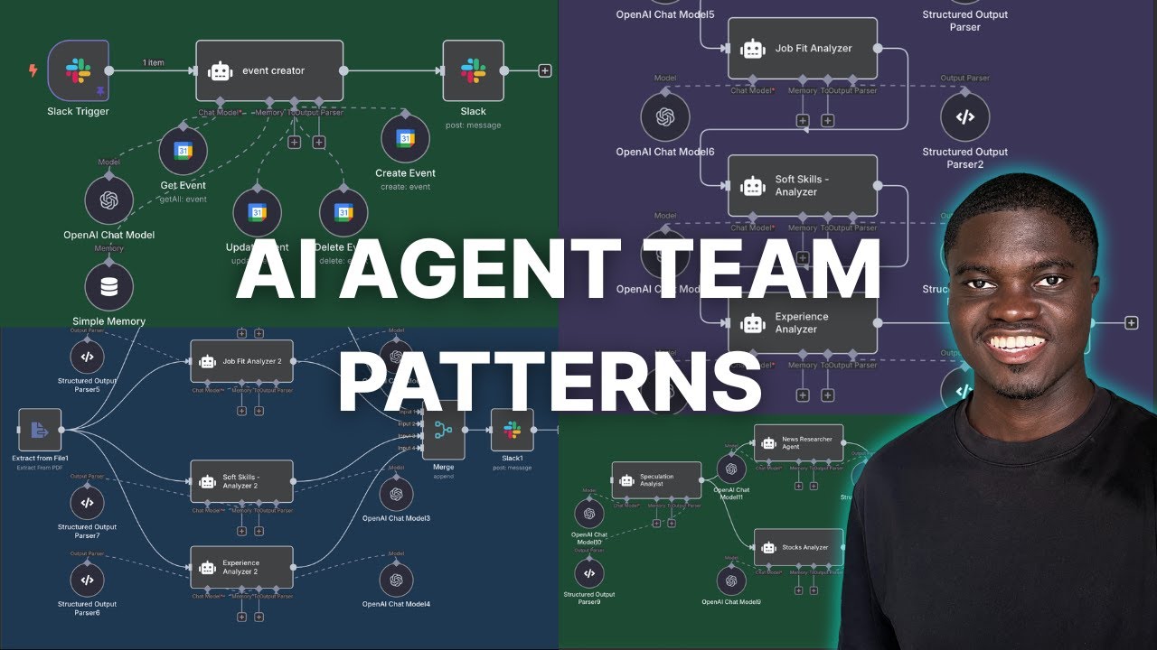 AI Agents Explained: 4 Essential Design Patterns (with Real-World ...