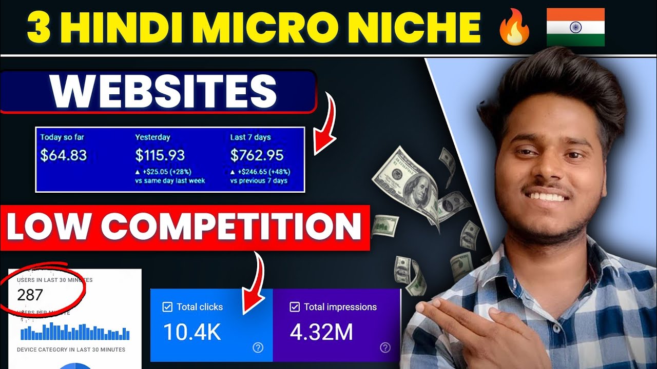 best blogging niches 2024 | best micro niche for blogging 2024 | international Blogging - YouTube