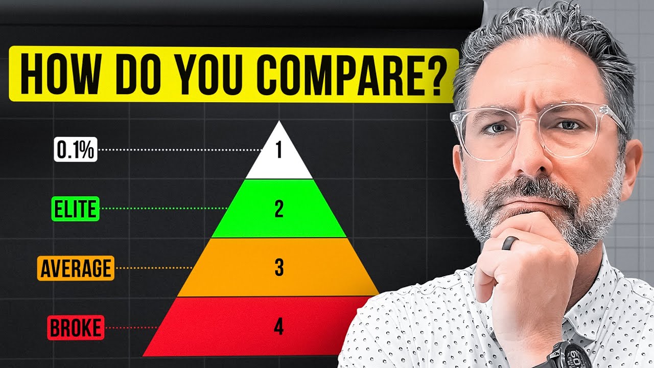 The 4 Levels Of Wealth In Retirement - Where Are You? - YouTube