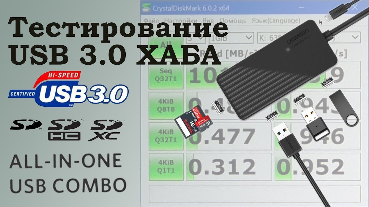 Ugreen CR132 USB3 0 Хаб и Кардридер Обзор и Тест - YouTube