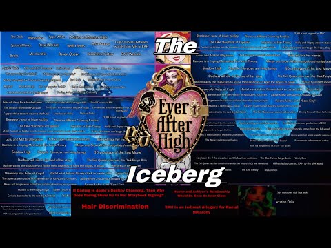 The Ever After High Iceberg