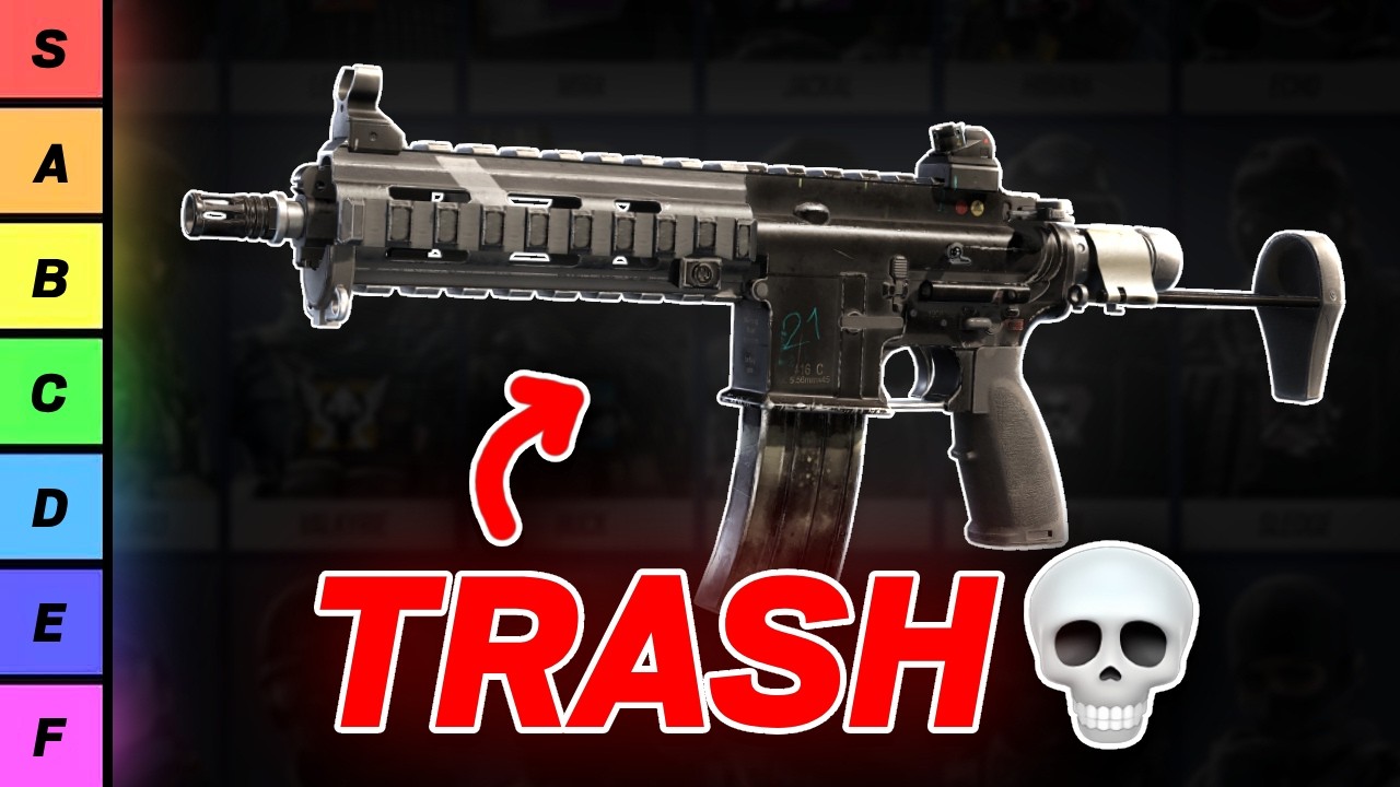 THE WORST WEAPONS IN SIEGE! - R6 Siege Weapon Guide - YouTube