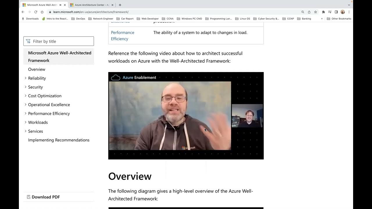 Solutions Architect Roles and Responsibilities - YouTube