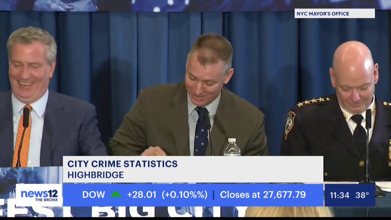 Dave Roush Anchoring News 12 the Bronx Dec 9 2019 10pm - YouTube