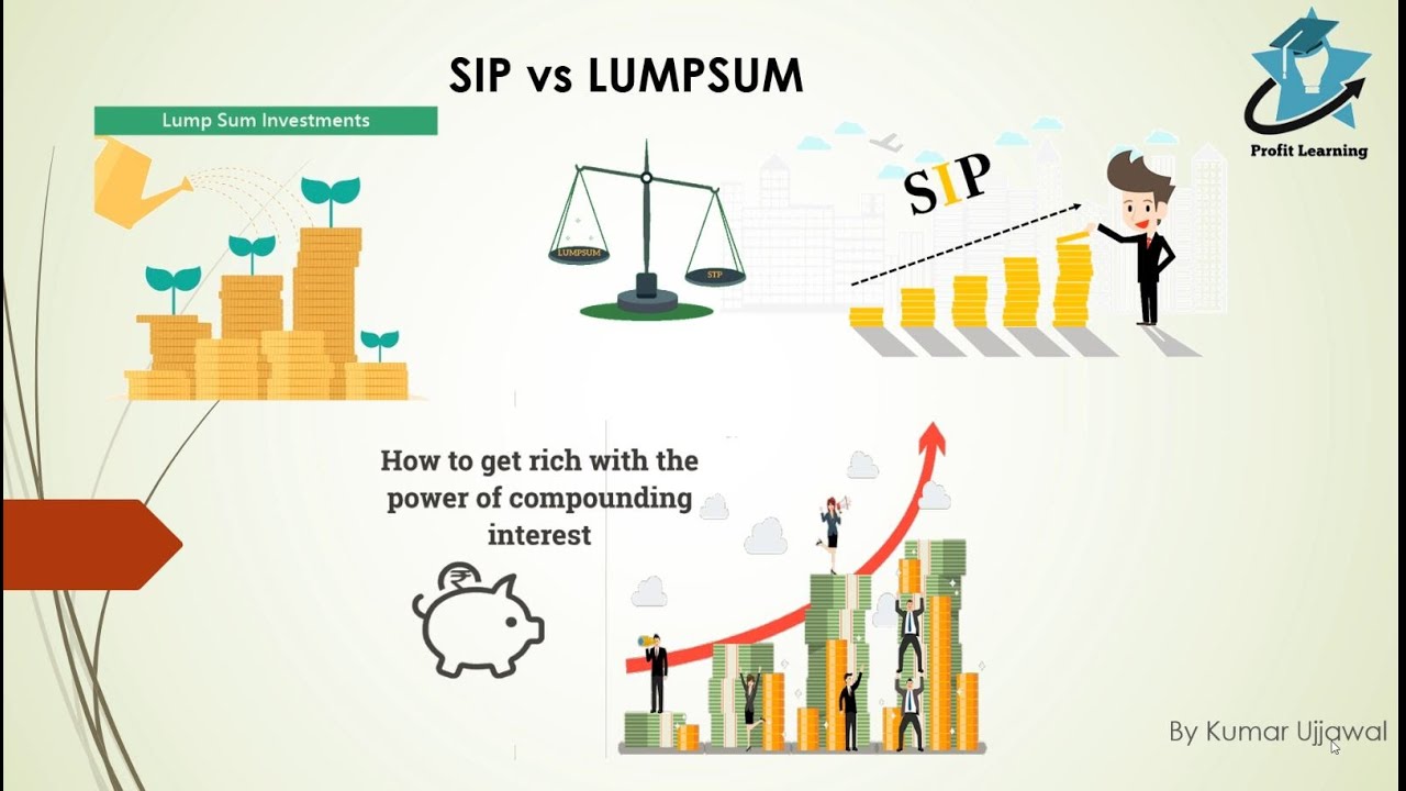 SIP vs Lumpsum | Power of Compounding : Eighth wonder of the world ...