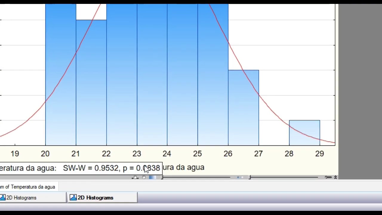 TESTE-T (Duas Amostras Independentes) by STATISTICA - YouTube