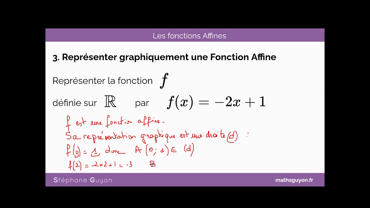 Fonctions affines représenter une fonction affine - YouTube