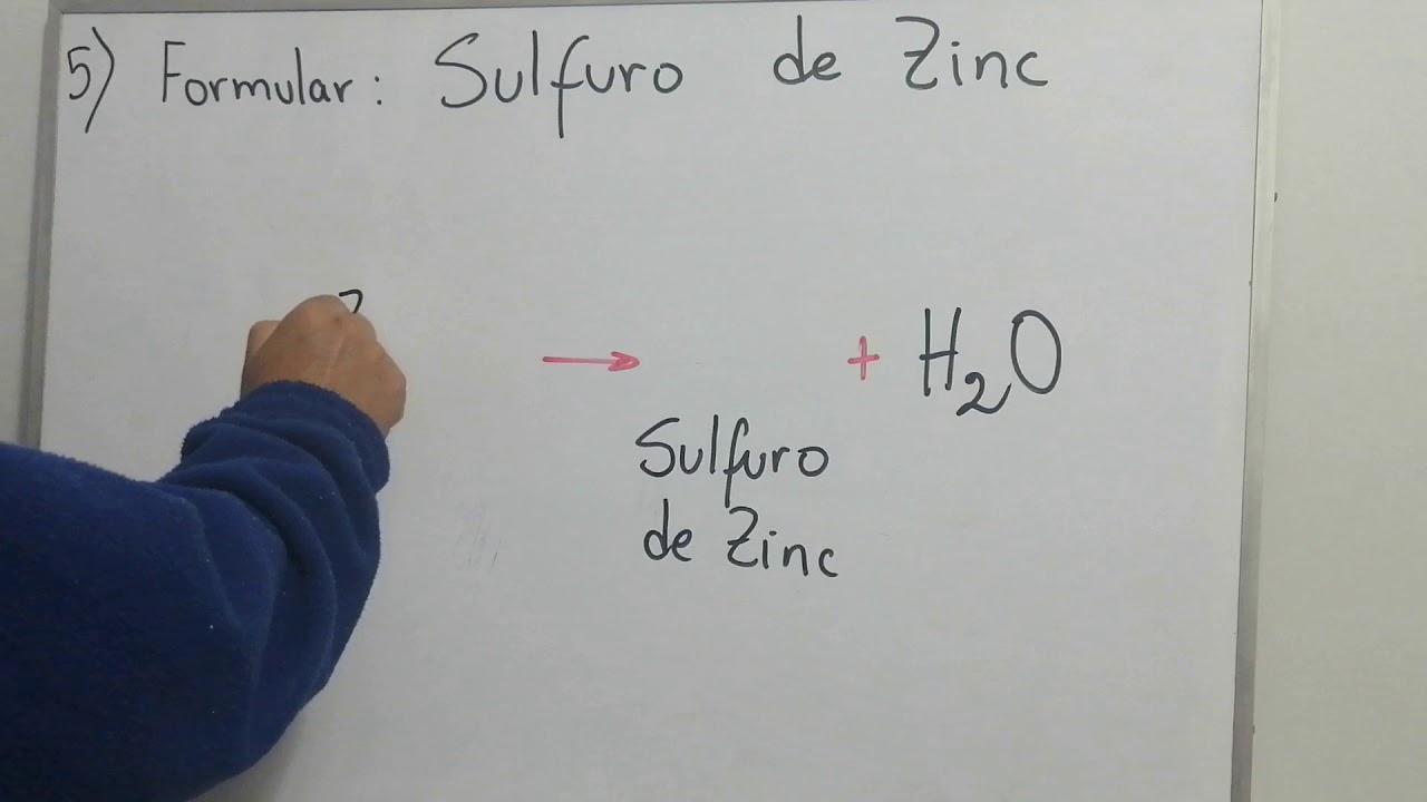 NOMENCLATURA INORGÁNICA - FUNCIÓN SALES HALOIDEAS - YouTube