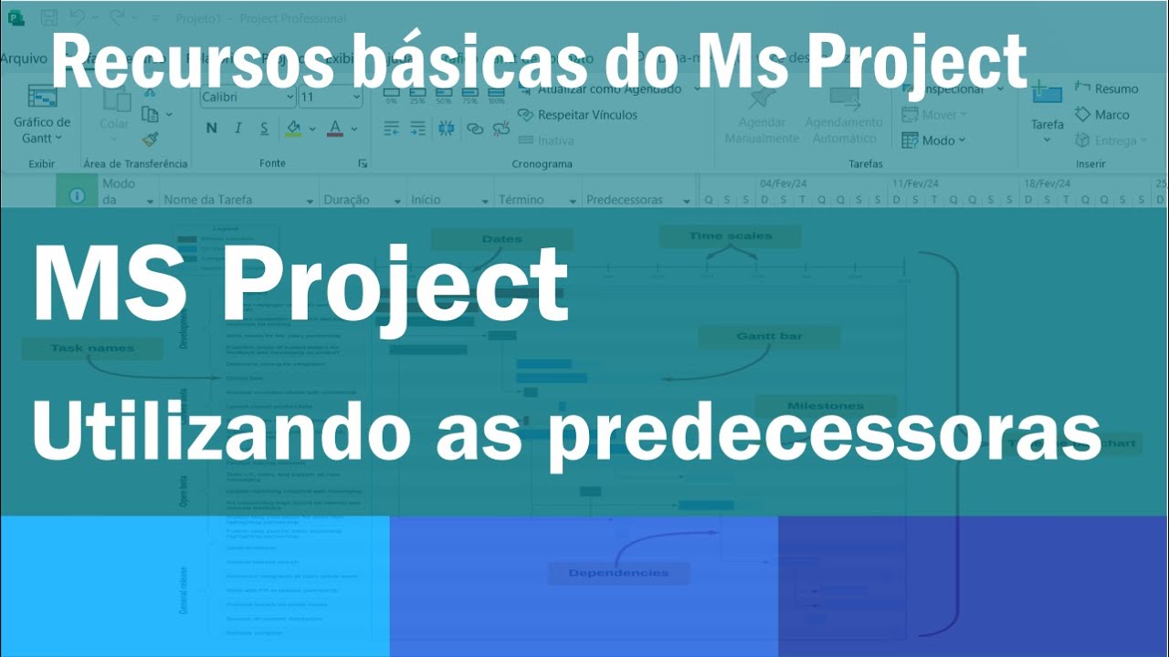 MS Project - Utilizando as predecessoras - YouTube