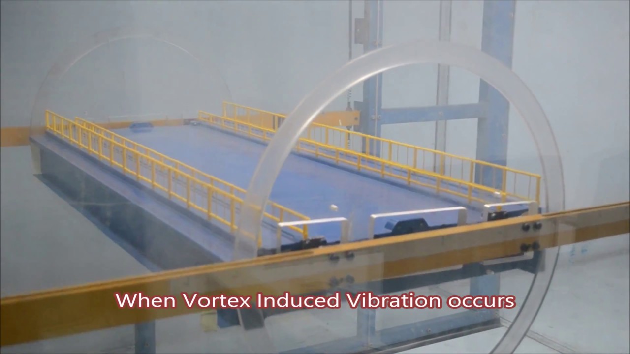 Sectional Model Wind Tunnel Tests of long span bridge - YouTube