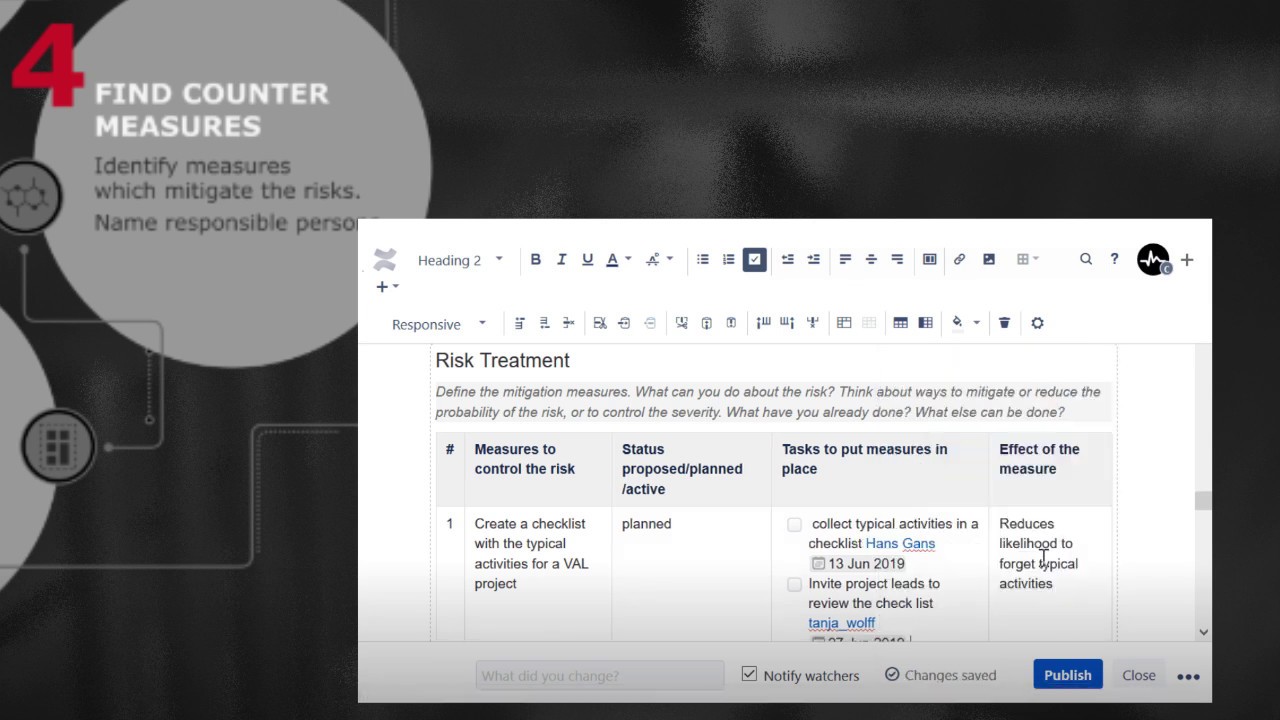 Essential Risk Management for Confluence - YouTube