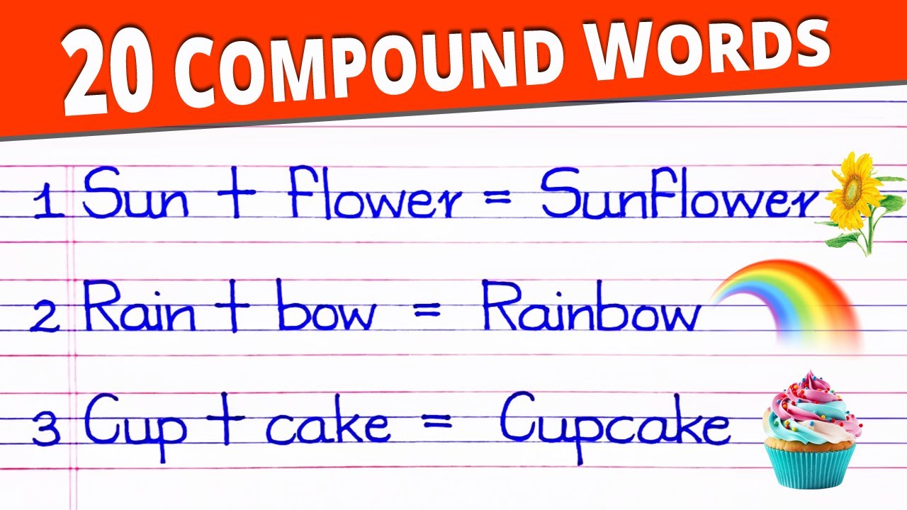 20 Compound Words | What is Compound Word | Examples of Compound Word ...