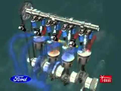 Motor Ford Zetec Rocam - YouTube