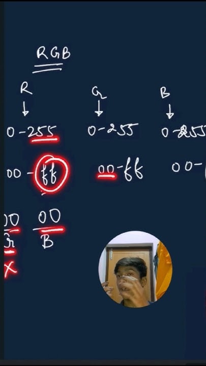 Day-43 Web Development CSS #viral #ytshorts#coding#vairalshort #webdevelopment#programming# ...