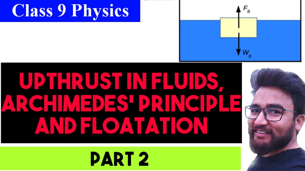 Class 9 Physics | Upthrust in Fluids, Archimedes Principle and ...