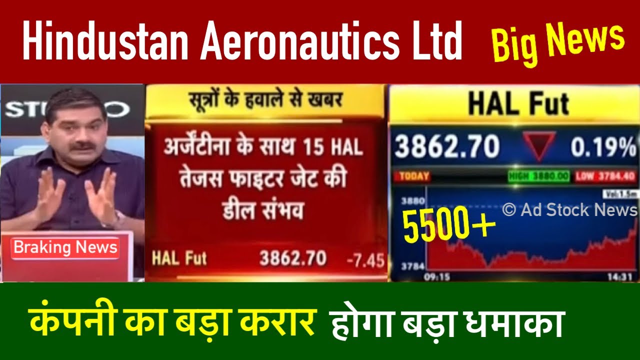 HAL Share Latest News | HAL Share News Today | Hindustan aeronautics ...