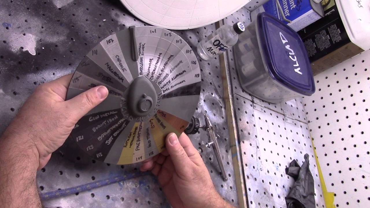 Tools, Tips & Tricks: Alclad Chip Chart - YouTube