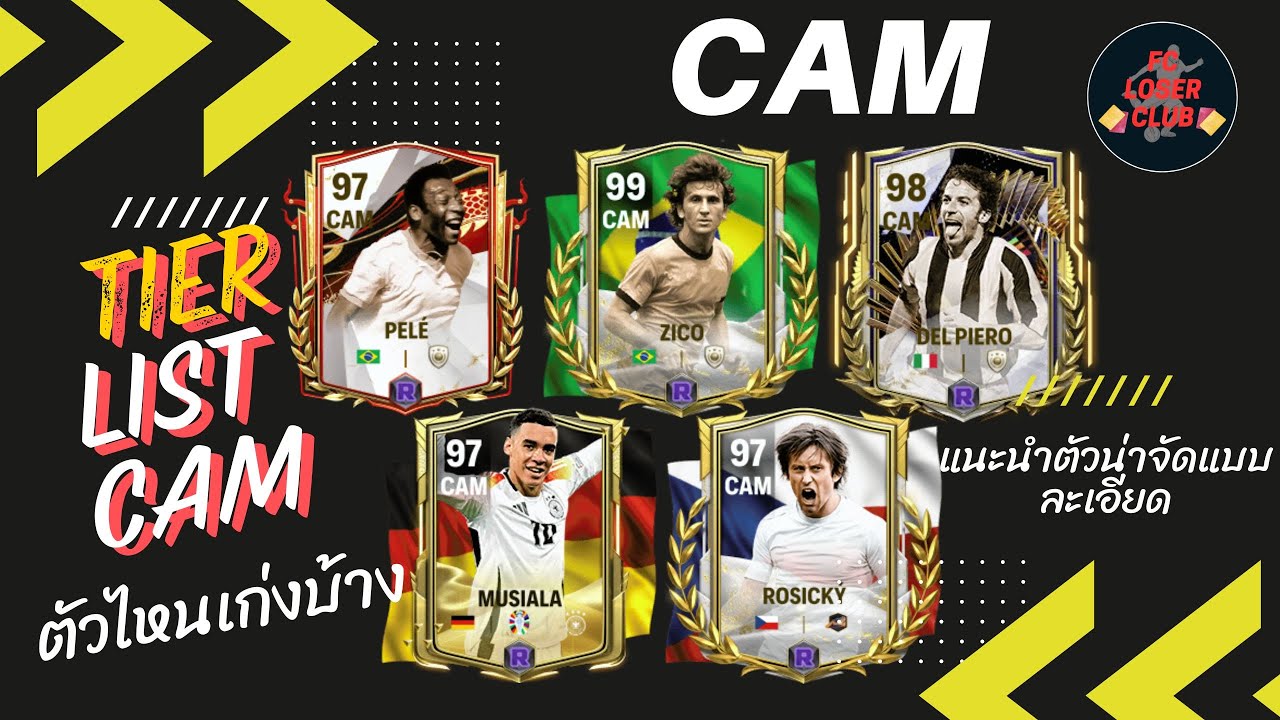 FC mobile Tier list CAM จัดอันดับนักเตะตำแหน่งกลางรุก ตัวไหนดีตัวไหนโดน ...