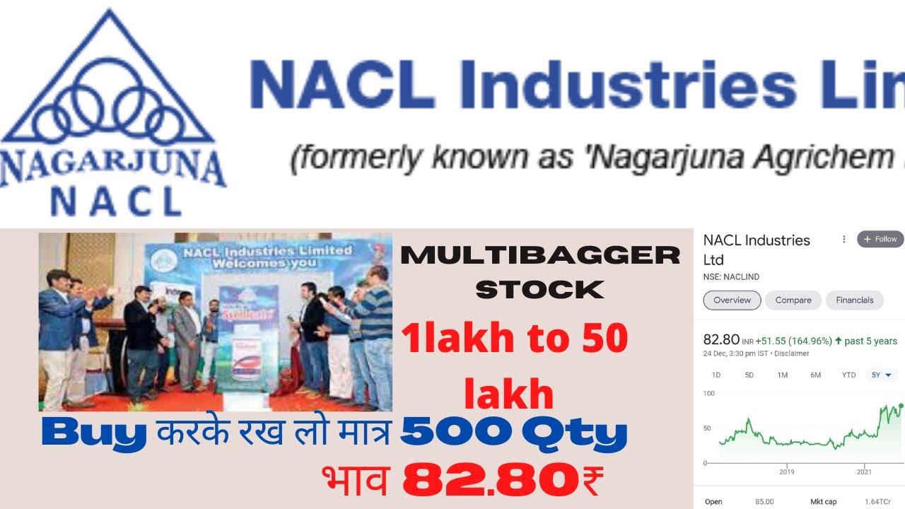 NACL industries ltd latest news | NACL industries ltd share | NACL ...