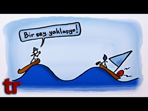 DALGA PARÇACIK İKİLİĞİ NEDİR? | Bölüm 2