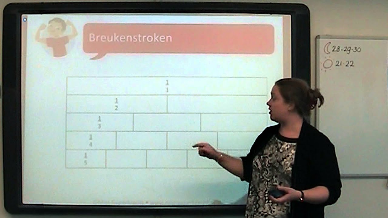 Rekenen: breukenstroken - YouTube