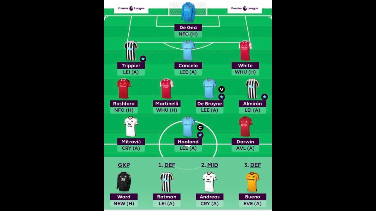 My First GW17 FPL Draft | Fantasy Premier League 22/23 (FPL Yellow Army ...