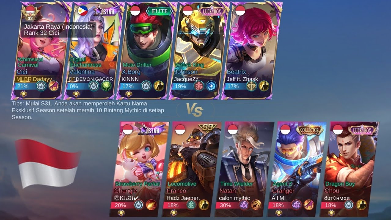 CICI JUNGLER SOLO RANK PUSH MMR | SKIN COLLECTOR GRANGER NYA BAGUS BRO ...