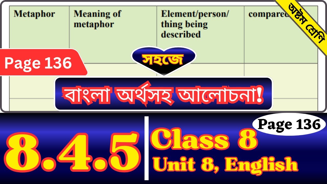 Class 8 English Chapter 8 4 5 Page 136 Solution Life In The Woods class-8-english-chapter-8-4-5-page-136-solution-life-in-the-woods