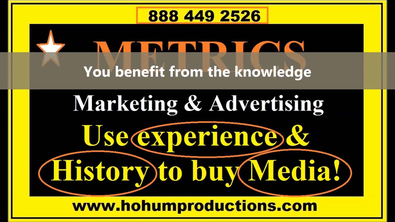 pay per impression advertising results metrics - YouTube