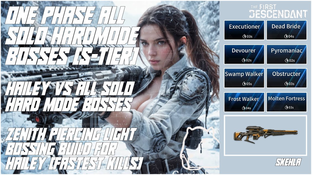 Hailey's Updated Piercing Light Zenith Build | Weapon Core Unlocked ...