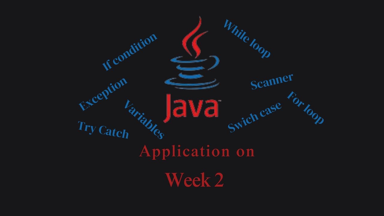 programming 1 | CS1102 | Week 2 | Application on what we learn | (Arabic) - YouTube