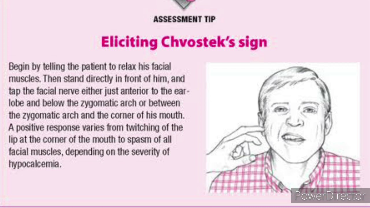 Clinical examination - YouTube