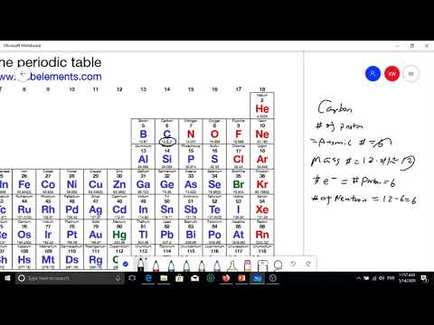 Module 1 Lecture Video isotope - YouTube