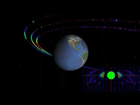 NASA SDO EVE maps the Van Allen Belts - YouTube