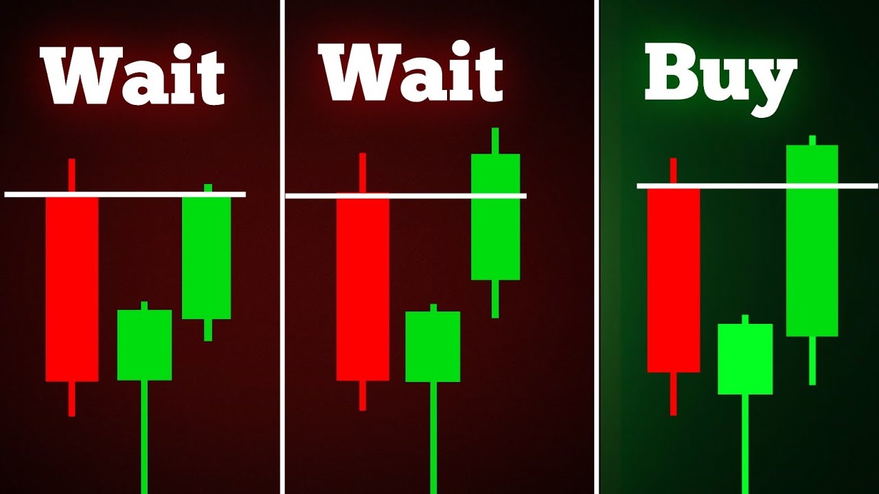 Hammer Candlestick patterns !! Hammer candle in SMC !! Smart Money ...
